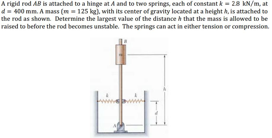Solved A rigid rod AB is attached to a hinge at A and to two | Chegg.com