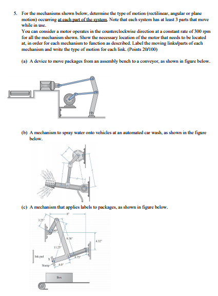 Solved S. For the mechanisms shown below, determine the type | Chegg.com
