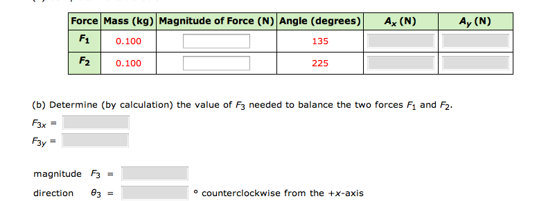 Solved Determine (by calculation) the value of F3 needed to | Chegg.com