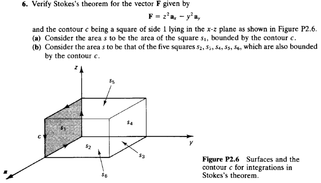Solved 6. Verify Stokes's theorem for the vector F given by | Chegg.com