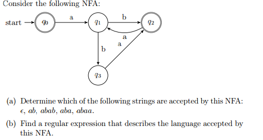 Solved Consider the following NFA: Determine which of the | Chegg.com Solved Consider the following NFA: Determine which of the | Chegg.com