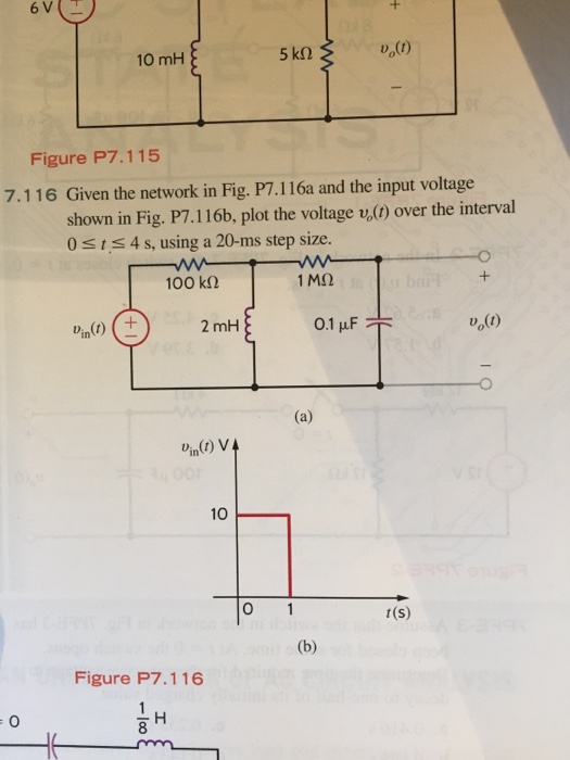 Solved Given the network in Fig. P7.116a and the input | Chegg.com