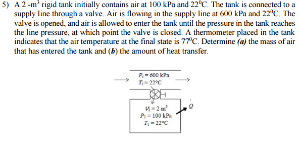 Solved A 2 -m^3 rigid tank initially contains air at 100 kPa | Chegg.com