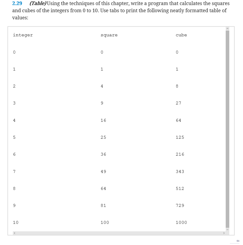 Solved Using the techniques of this chapter, write a program | Chegg.com