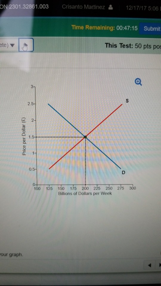 Solved FALL 2017 Macro 16 Wee Test: Chapter 33 Extra Credit | Chegg.com Solved FALL 2017 Macro 16 Wee Test: Chapter 33 Extra Credit | Chegg.com