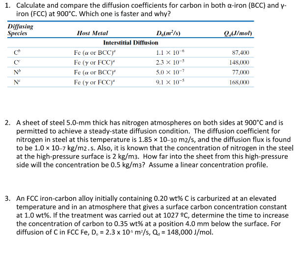 Solved 1 Calculate And Compare The Diffusion Coefficients