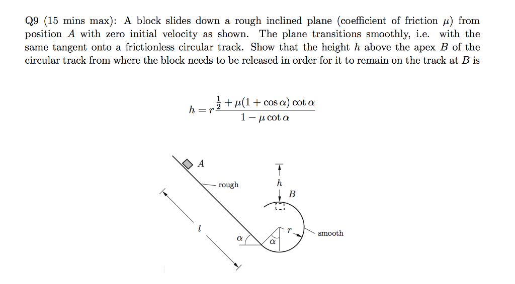 Solved A block slides down a rough inclined plane | Chegg.com