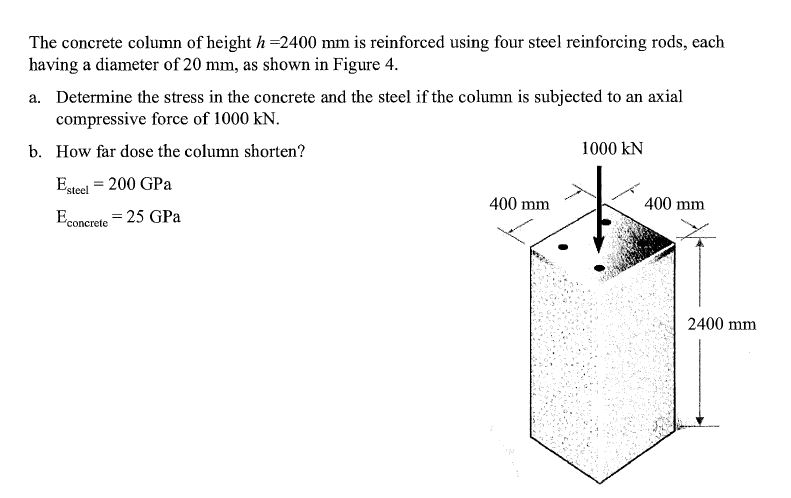 Solved The concrete column of height h = 2400 mm is | Chegg.com