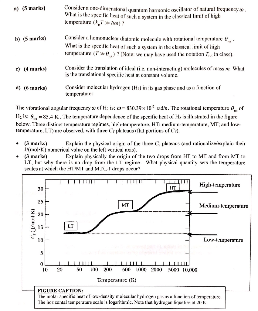 Solved a) (5 marks) Consider a one-dimensional quantum | Chegg.com