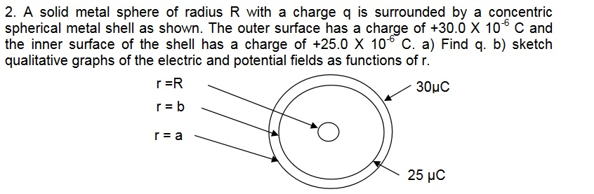Solved A solid metal sphere of radius R with a charge q is | Chegg.com