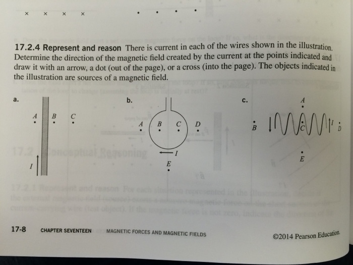 Solved There is current in each of the wires shown in the | Chegg.com