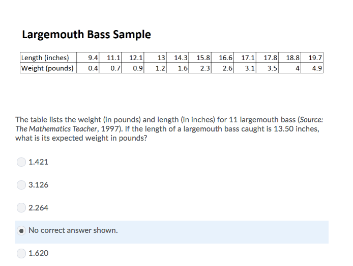 Largemouth Bass Length Weight Chart Fish Length To Weight And Size