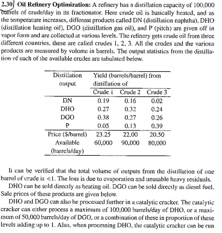 2.30| Oil Refinery Optimization: A refinery has a | Chegg.com
