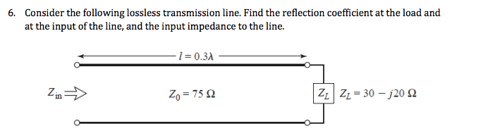 Solved Consider the following lossless transmission line. | Chegg.com