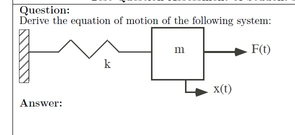 Solved Derive The Equation Of Motion Of The Following