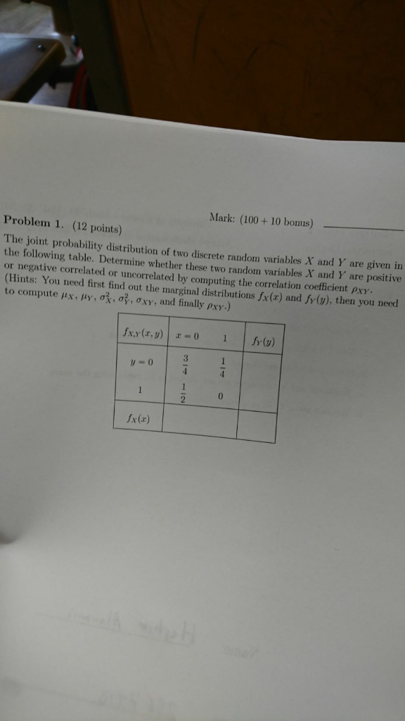 Solved The joint probability distribution of two discrete | Chegg.com