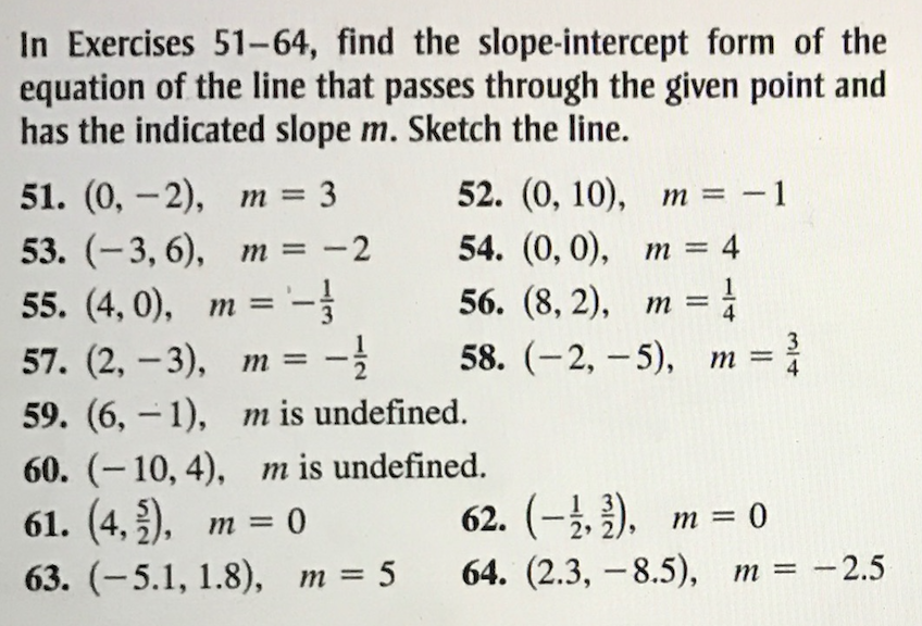 Solved Find the slope-intercept form of the equation of the | Chegg.com