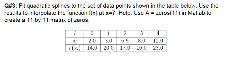 Solved Q#3: Fit quadratic splines to the set of data points | Chegg.com
