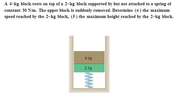 Solved A 4-kg block rests on top of a 2-kg block supported | Chegg.com