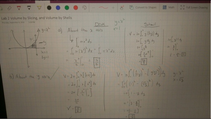 Solved I can't get the shell method and disk method to agree | Chegg.com
