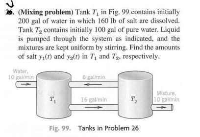 Solved S. (Mixing problem) Tank T in Fig. 99 contains | Chegg.com