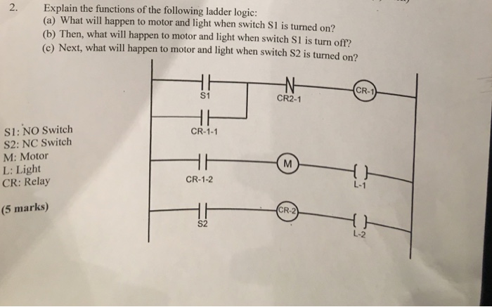 Solved Explain the functions of the following ladder logic: | Chegg.com