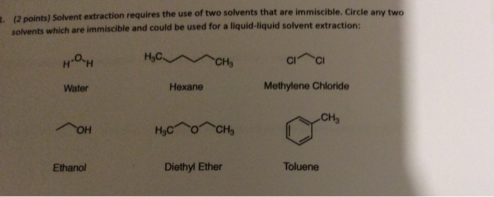 Solved Solvent extraction requires the use of two solvents | Chegg.com