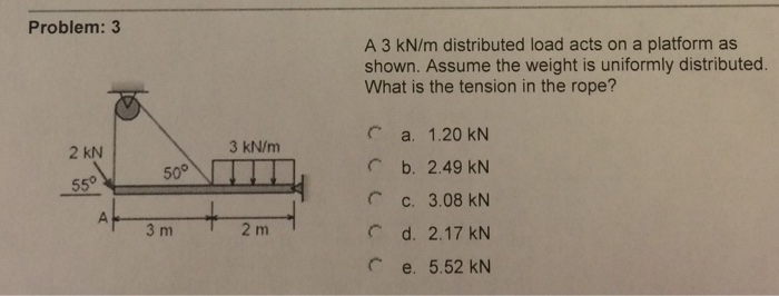 Solved a 3kn/m distributed load acts on a plataform as | Chegg.com