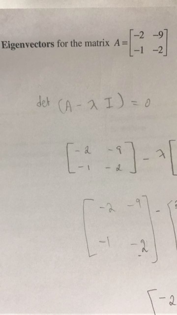 Solved Eigenvectors for the matrix A = dek -1 | Chegg.com