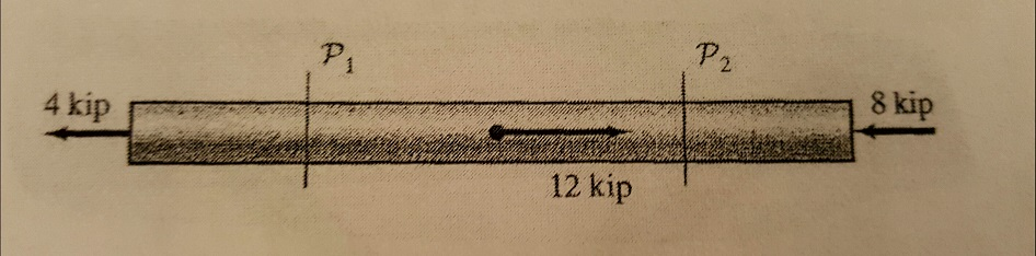 Solved The prismatic bar has a solid circular cross section | Chegg.com
