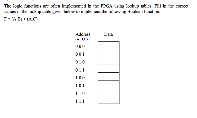 Solved The logic functions are often implemented in the FPGA | Chegg.com