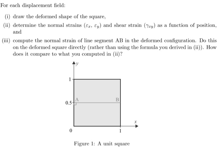 Solved For each displacement field: draw the deformed shape | Chegg.com