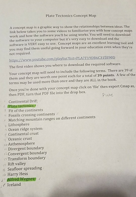 Solved Plate Tectonics Concept Map A concept map is a | Chegg.com