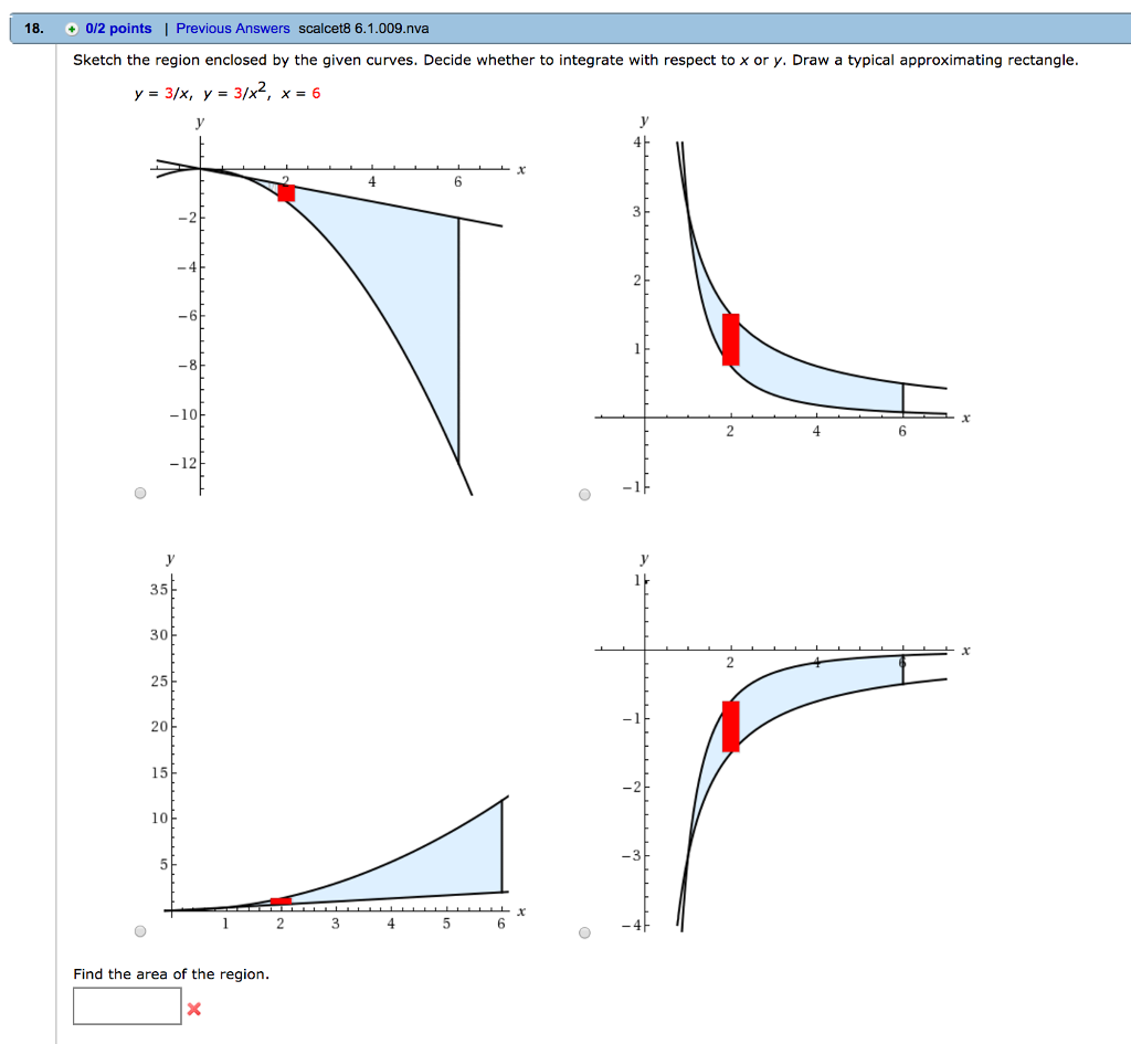 Solved Sketch the region enclosed by the given curves and | Chegg.com