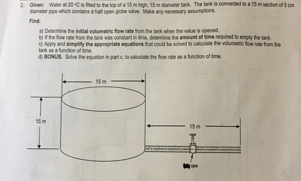 A tank is filled with water at 20C and is 15m high | Chegg.com