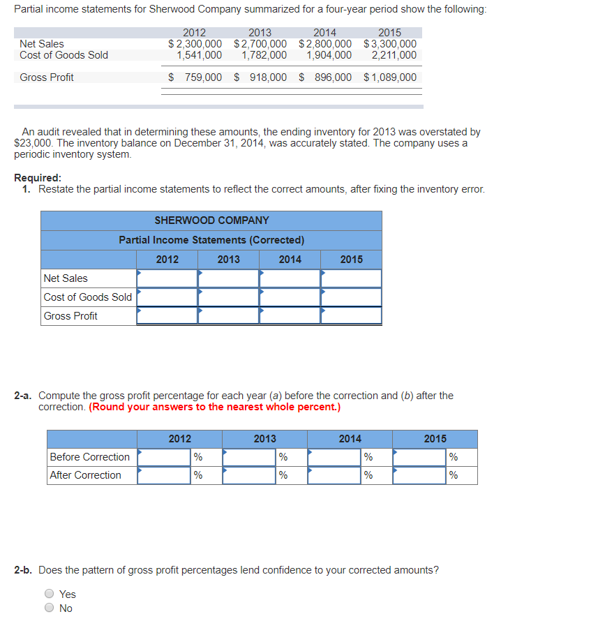 Solved PA7-4 (Supplement 7A) Analyzing the Effects of the | Chegg.com