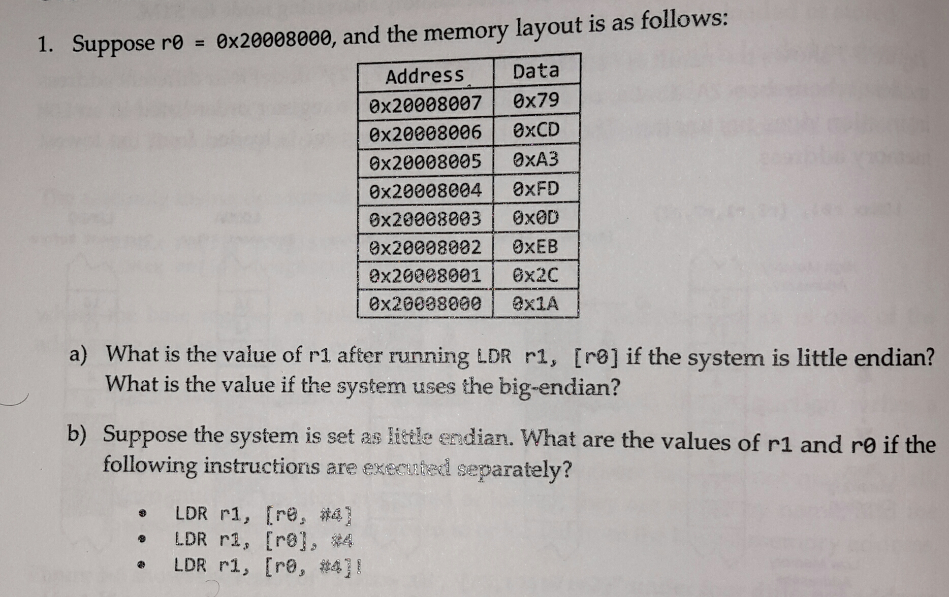 Solved Suppose r0 = 0x20008000, and the memory layout is as | Chegg.com