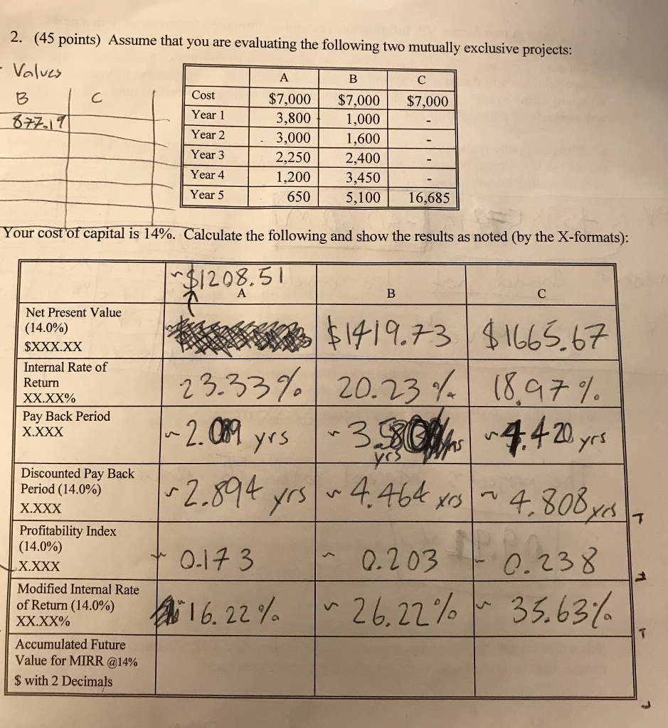Solved Assume that you are evaluating the following two | Chegg.com