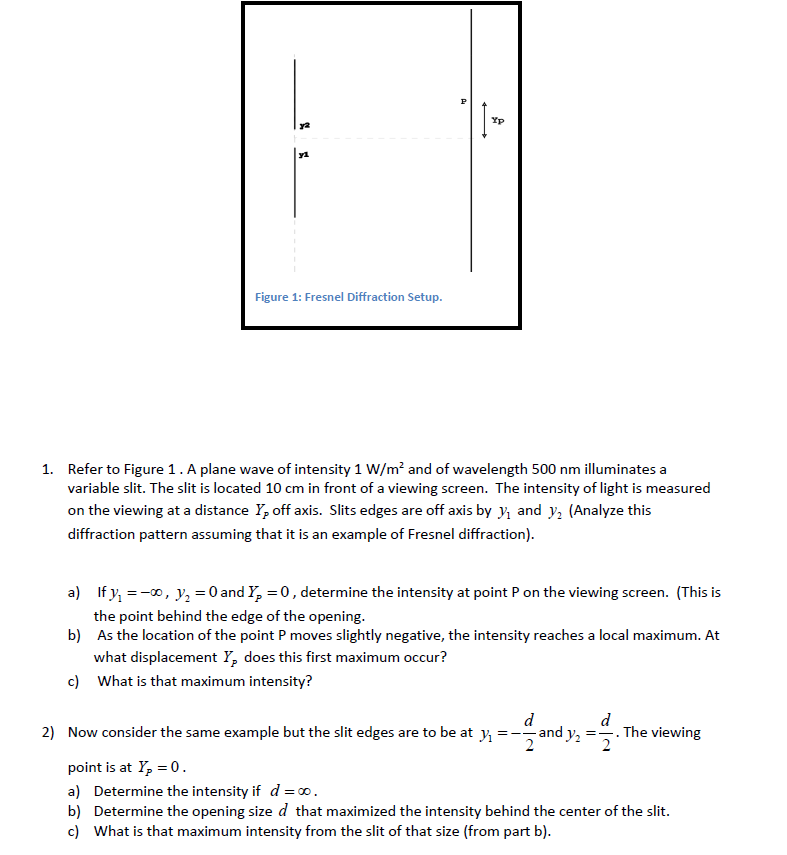 Solved Figure 1: Fresnel Diffraction Setup. Refer to | Chegg.com