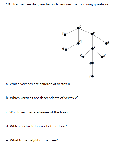 Solved 10. Use the tree diagram below to answer the | Chegg.com