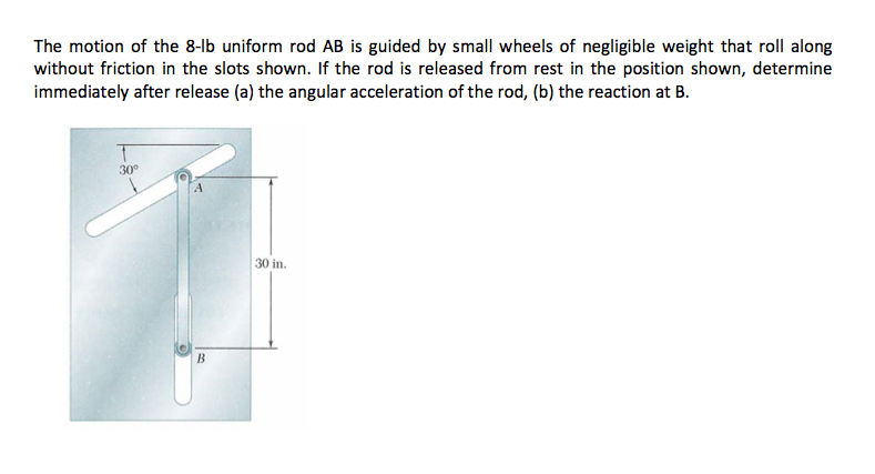 Solved The motion of the 8-lb uniform rod AB is guided by | Chegg.com