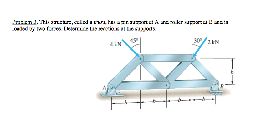 Solved this structure, called a truss, has a pin support at | Chegg.com