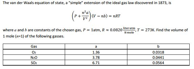 Solved The van der Waals equation of state, a simple | Chegg.com