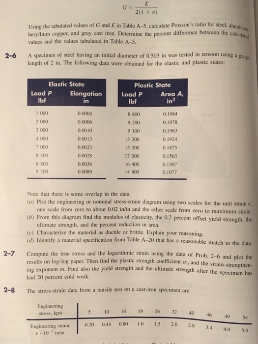 Solved Using the tabulated values of G and E in Table A-5, | Chegg.com