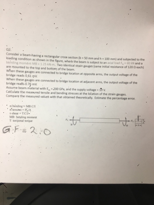 Consider a beam having a rectangular cross section (b | Chegg.com