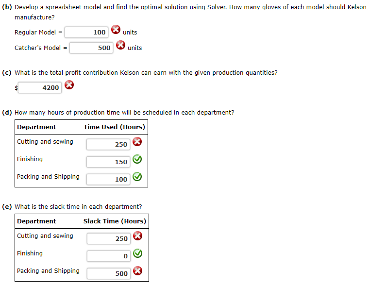 Solved Problem 11-1 Kelson Sporting Equipment, Inc., makes | Chegg.com Solved Problem 11-1 Kelson Sporting Equipment, Inc., makes | Chegg.com