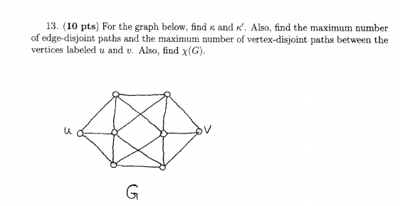 Solved 13. (10 pts) For the graph below, find K and Also, | Chegg.com