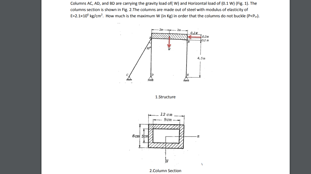 Solved Columns AC, AD, and BD are carrying the gravity load | Chegg.com