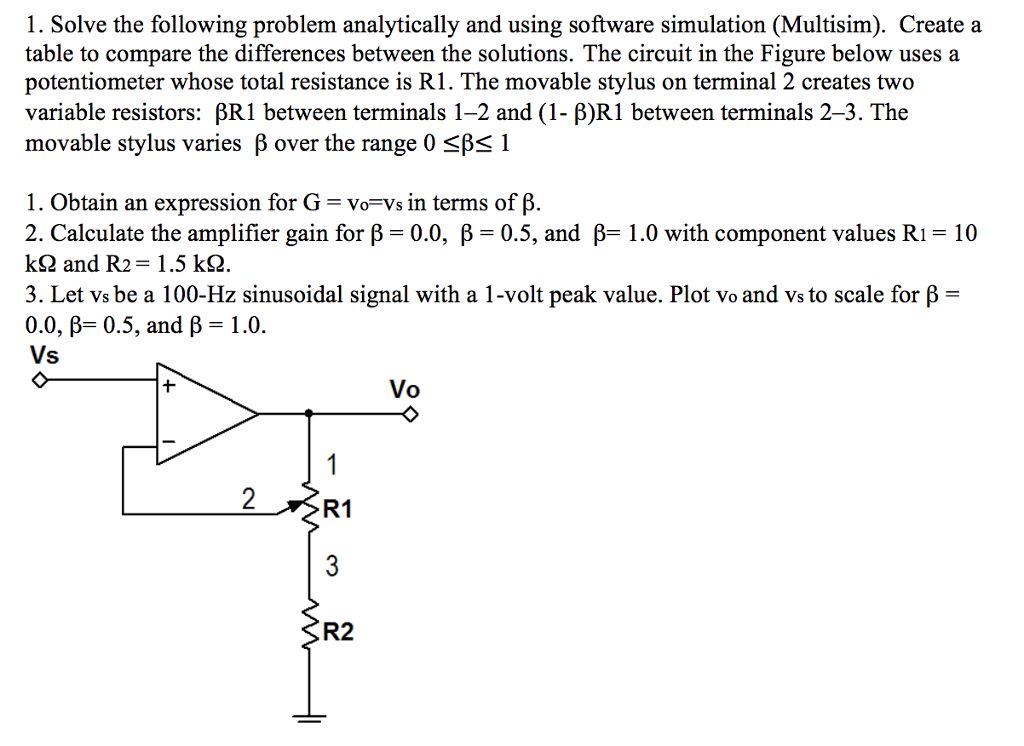 Solved 1. Solve the following problem analytically and using | Chegg.com