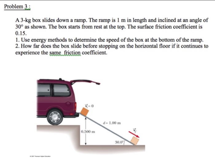 Solved: A 3-kg Box Slides Down A Ramp. The Ramp Is 1 M In ... | Chegg.com